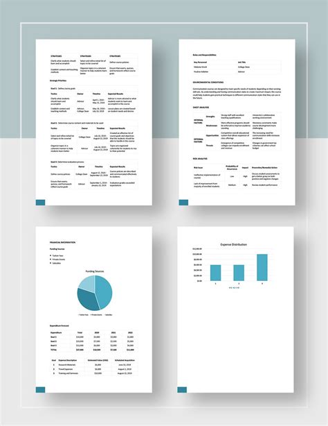 Image result for Course Development Template