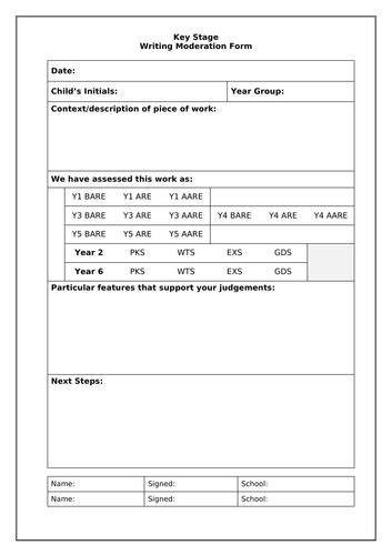 Image result for Example of Moderation Plan