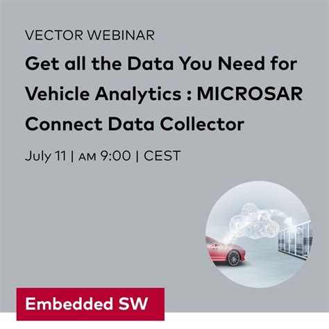 Image result for Vector Informatik