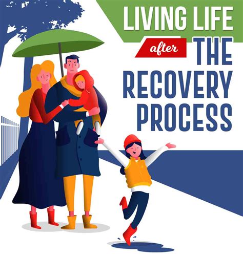 Image result for Recovery Is a Process