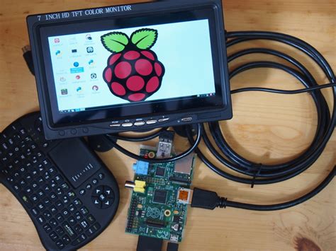 Image result for Using Raspberry Pi with LCD Screen HDMI