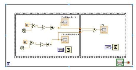 Image result for Time Structure in LabVIEW