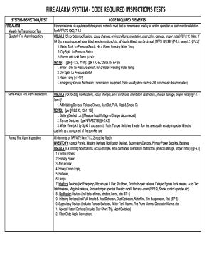 Image result for Fire Alarm System Code