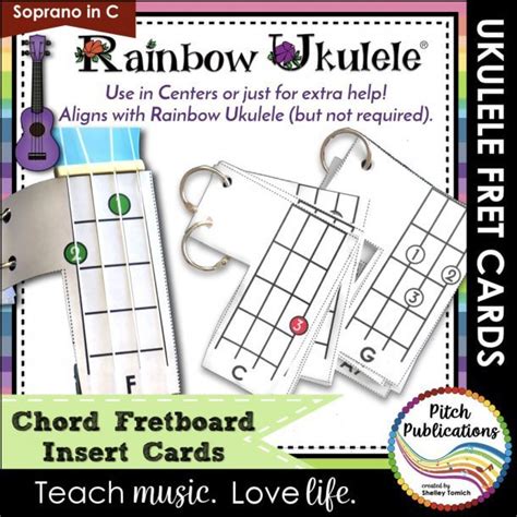 Image result for Rainbow Connection Ukulele Tabs