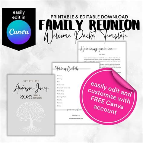 Image result for Family Reunion Event Program