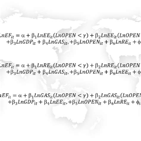 Image result for Threshold Regression EViews