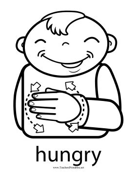 Image result for Hungry Sign Language