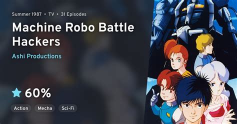 Image result for Machine Robo Battle Hackers