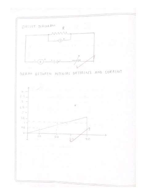 Image result for Class 12 CBSE Result Card Physics