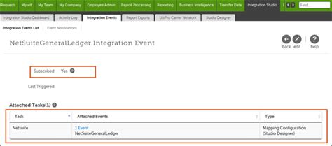 Image result for UltiPro HRIS
