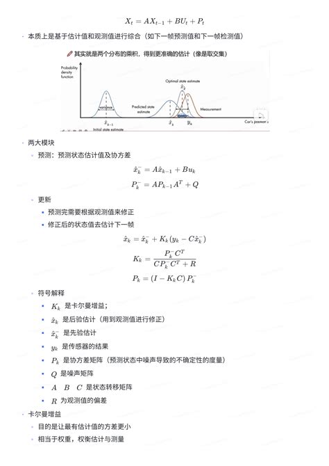 Image result for Kalman Filter Tutorial
