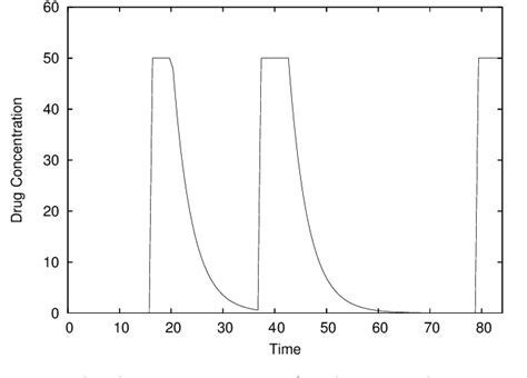 Image result for Flajolet–Martin Algorithm Python