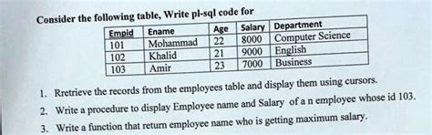 Image result for SQL Employee Table Code Ename