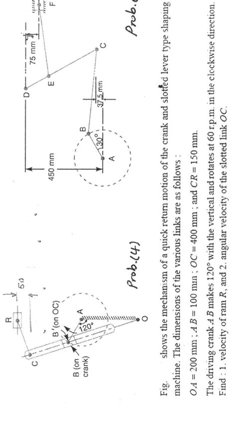 Image result for Quick Return Motion System