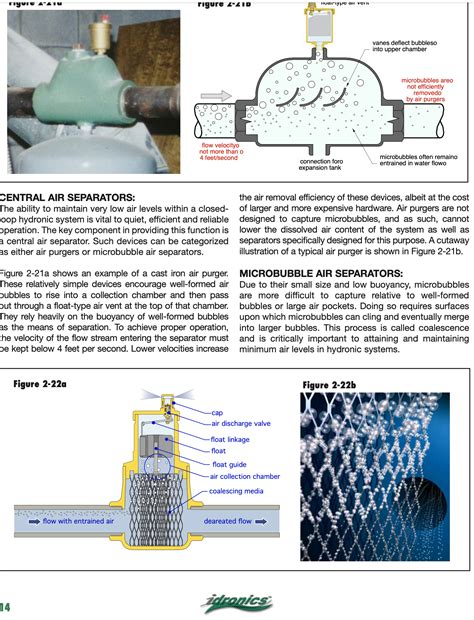 Image result for How Get Copper Out a C Unit