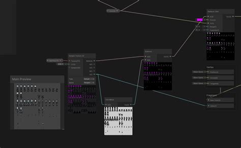 Image result for Unity Translucent Shader