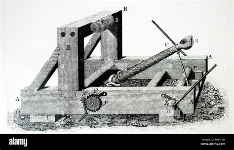 Image result for Catapult Example