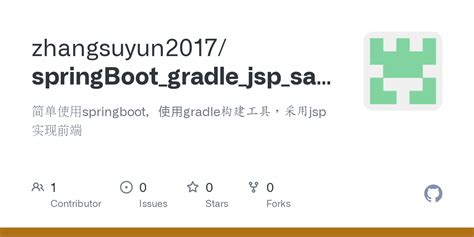 Image result for Gradle with Spring Boot Sample Project