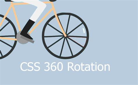 Image result for Rotation Image CSS