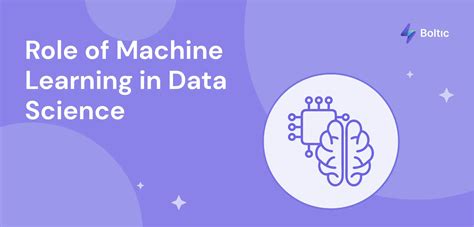 Image result for Machine Learning Process in Data Science