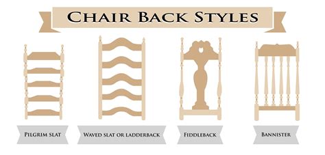 Image result for Chair Back Patterns