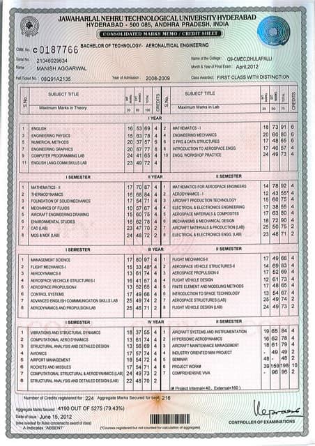 Image result for B.Tech Computer Science Mark Sheets