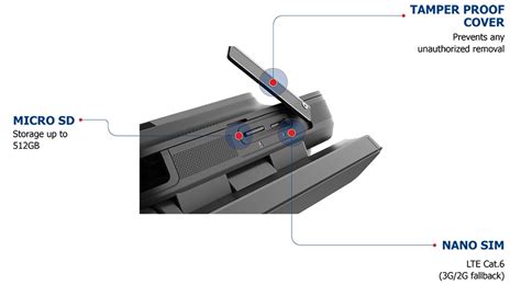 Image result for Matrix Vision Camera