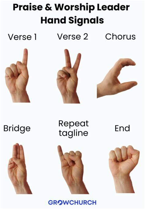 Image result for Religious Sign Language