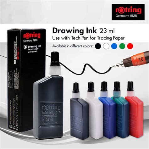 Image result for Rotring Technical Pens How to Add Ink