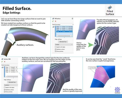 Image result for Solid Edge Surfacing