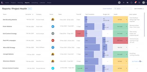 Image result for Software Management Tools