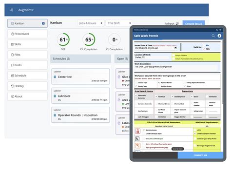 Image result for Work Permit Process