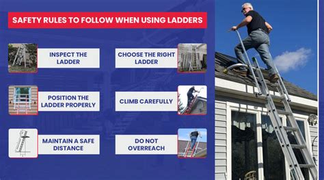 Image result for Using a Ladder