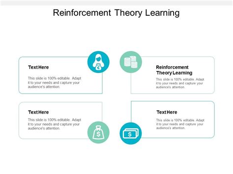 Image result for Learning through Reinforcement Theory