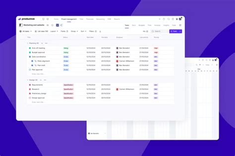 Image result for Customer Profitability Analysis