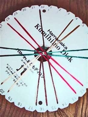 Image result for Free Kumihimo Patterns 16 Thread