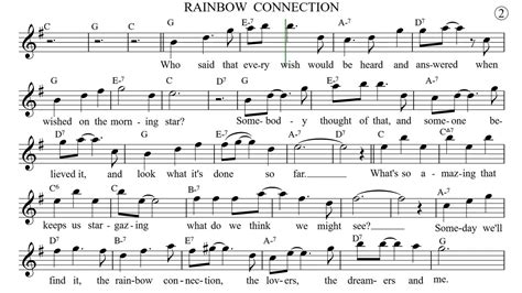 Image result for Rainbow Connection Karaoke