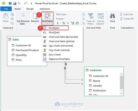 Image result for Excel Data Model Create Relationship