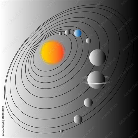 Image result for Structure of Solar System