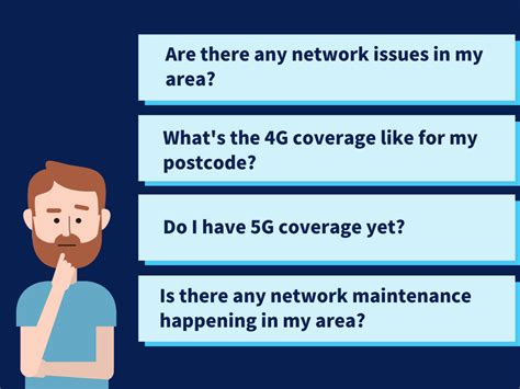 Image result for Check Device Coverage