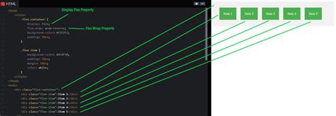 Image result for FlexTable CSS