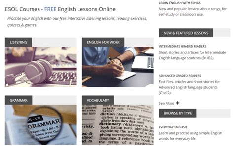 Image result for Free English Language Lessons