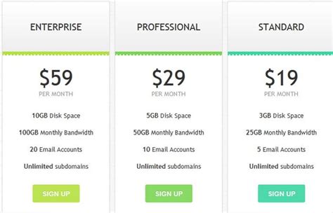Image result for CSS Price Table