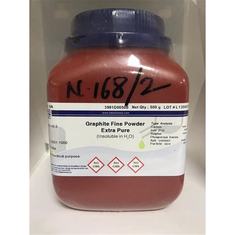 Image result for Fine Powder Graphite