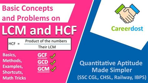 Image result for HCF and LCM Examples