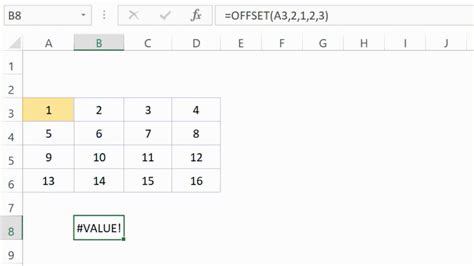Image result for Offset Function Excel