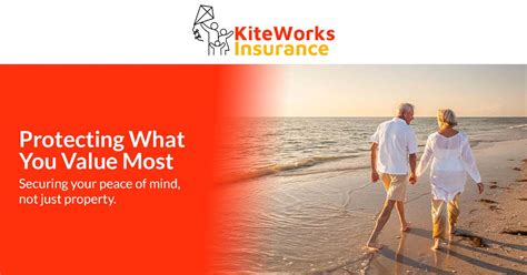Image result for Create Kiteworks Account