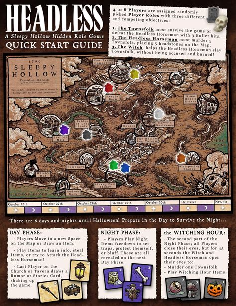 Image result for Making a Tabletop Game