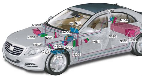 Image result for Mercedes Key Not Working