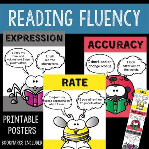 Image result for Fluency Poster